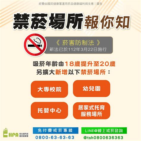 加強稽查力度 菸害防制法修正施行半年成果公布 開立處分書共計237件