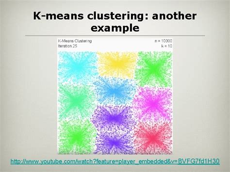 Clustering Kmeans Hierarchical Clustering Selforganizing Maps Outline Kmeans