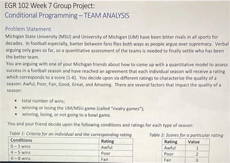 Solved Egr 102 Week 7 Group Project Conditional Programming