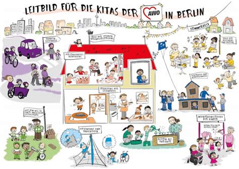 Imke Schmidt Sári Illustratoren Organisation Ev Illustratoren