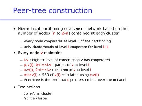Ppt Peer To Peer Spatial Queries In Sensor Networks Powerpoint