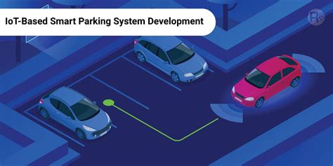 Rishabh Software On Linkedin Development Of Iot Based Smart Parking System