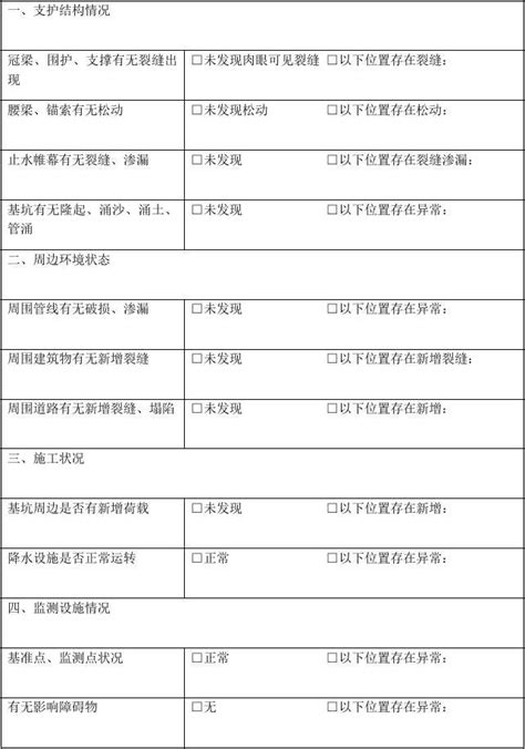基坑日常巡视检查记录 word文档免费下载 文档大全