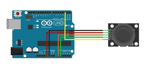 Arduino Ile Xy Joystick Kullanımı Robolink Akademi