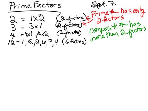 Fraser Eight Prime Factorization Math