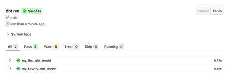 Leverage Dbt To Generate Analytics And Ml Ready Pipelines With Sql And