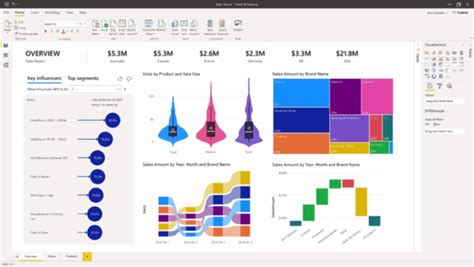 automating email data ingestion with microsoft power automate and power