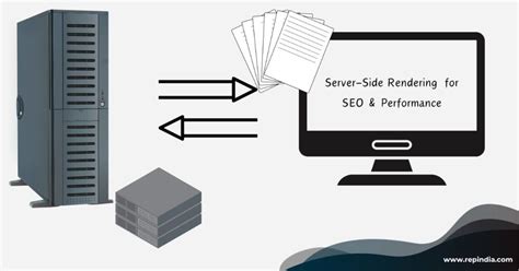 Server Side Rendering Explained Why It Matters For Seo And Performance