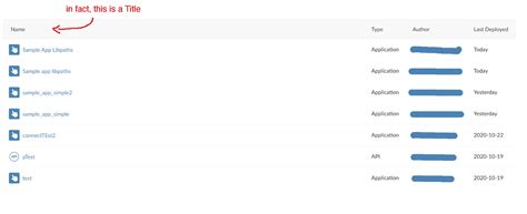 Applications To Return Title Field Issue Rstudio Rsconnect Github