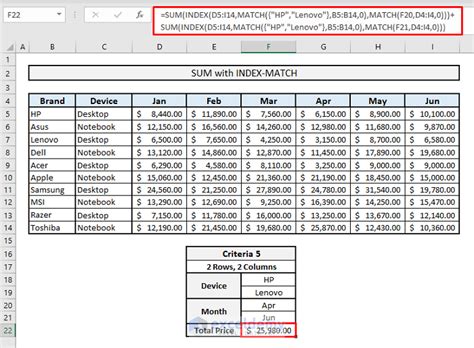 Sum With Index Match Functions Under Multiple Criteria In Excel