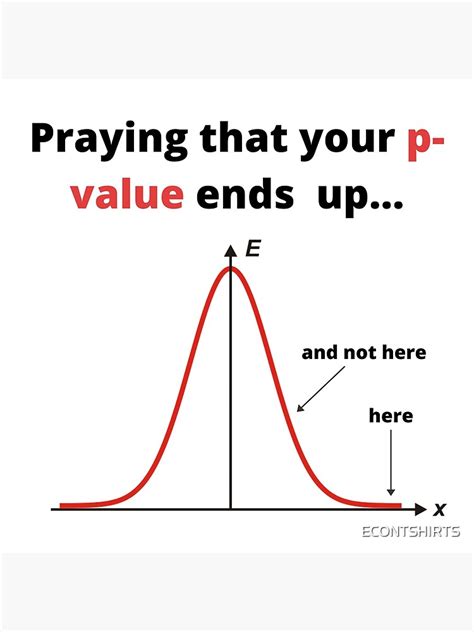 P Value Stata Econometrics Joke Statistical Significance Of Regression Analysis For Econ