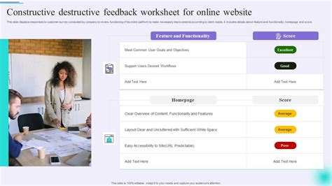 Constructive Destructive Feedback Worksheet For Online Website Mockup Pdf