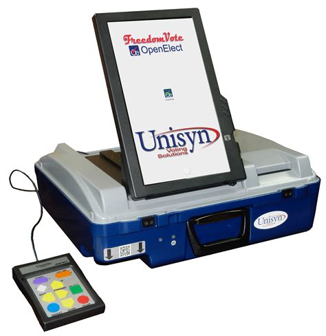 Unisyn — Rbm Voting