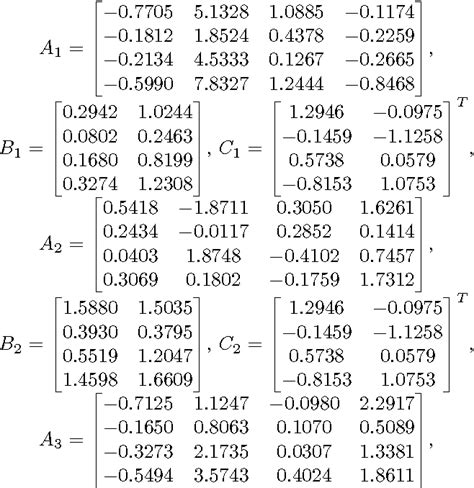Table I From Robust Switched Static Output Feedback Control For