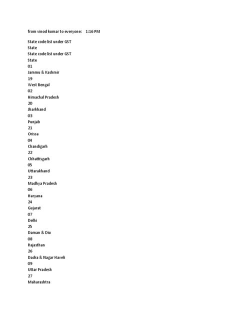 Gst State Codes Reference Guide Pdf