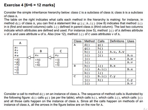 Exercise 4 66 12 Marks Consider The Simple