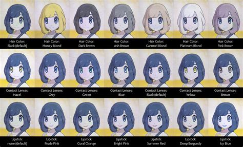 Pokémon Sun And Moon Character Face Chart