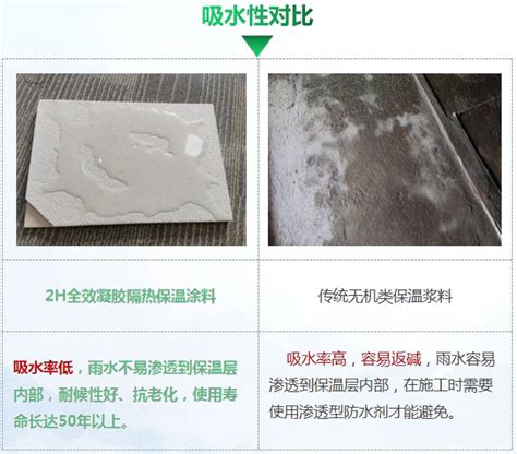 隔热凝胶 广东筑龙涂料有限公司官网 华普利