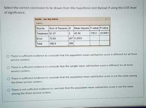 solved select the correct conclusion to be drawn from this hypothesis