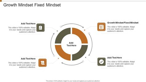 Growth Mindset Fixed Mindset In Powerpoint And Google Slides Cpb PPT Slide