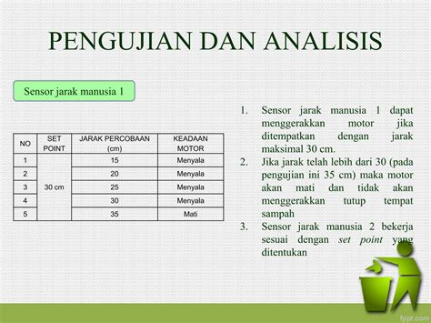 Tempat Sampah Otomatis Menggunakan Sensor Hc Sr04 Berbasis Arduino Uno Pptx