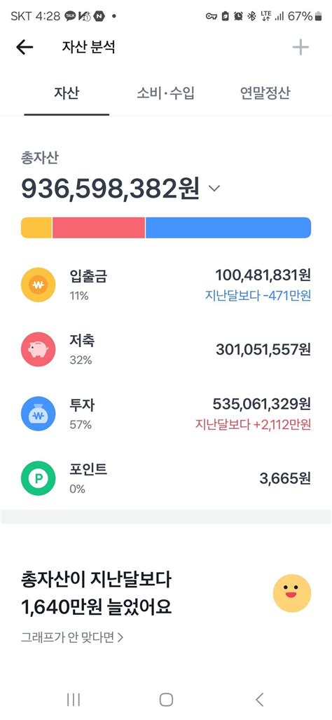 심심해서 인증 주식 에펨코리아