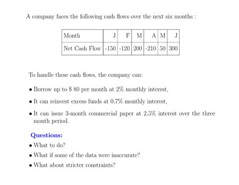 Intro L1 Intro Parts A Company Faces The Following Cash Flows Over