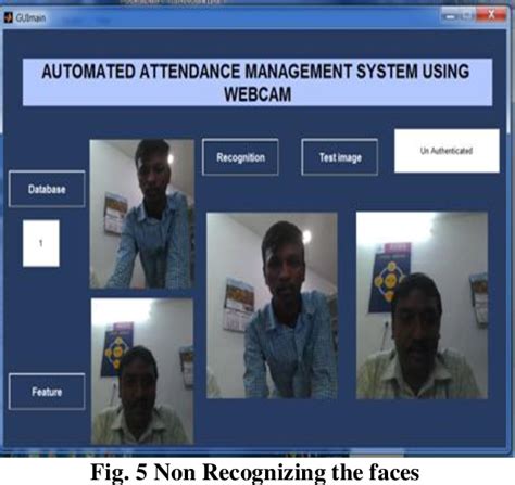 Figure 6 From Webcam Based Computerized Attendance System Using Face
