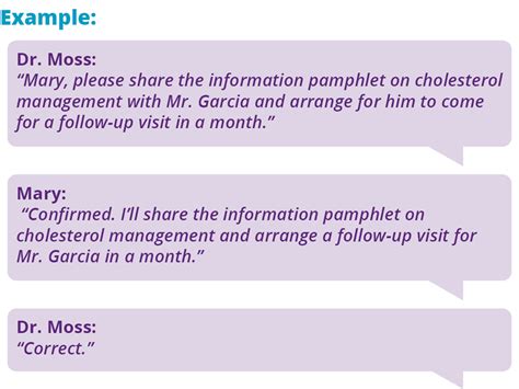 Tool Check Back Or Repeat Back Agency For Healthcare Research And Quality