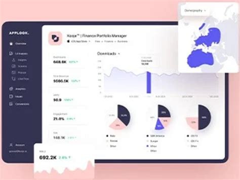 modern and creative web app crm software and saas ui ux dashboard