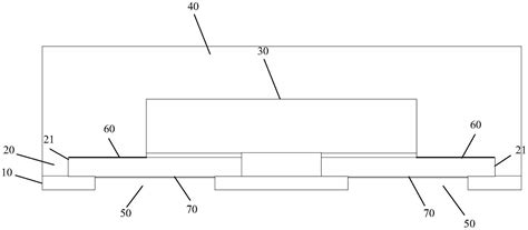 一种小尺寸芯片csp封装结构的制作方法