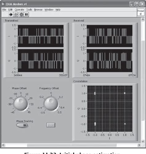 figure 12 23 from digital signal processing system level design using labview semantic scholar