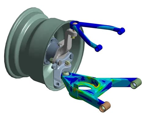 Simulation For The Automotive Industry