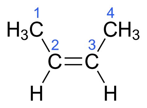 Cis And Trans Isomers Definition Properties Identification Examples Biology Notes Online