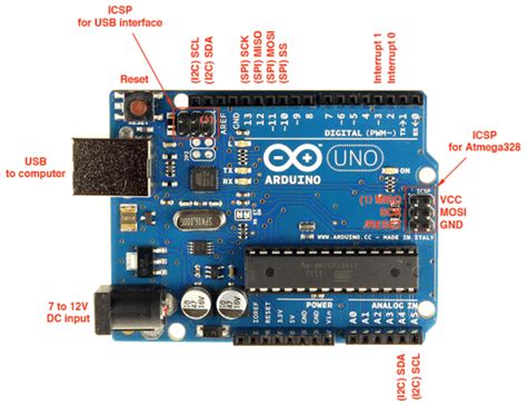arduino pinout