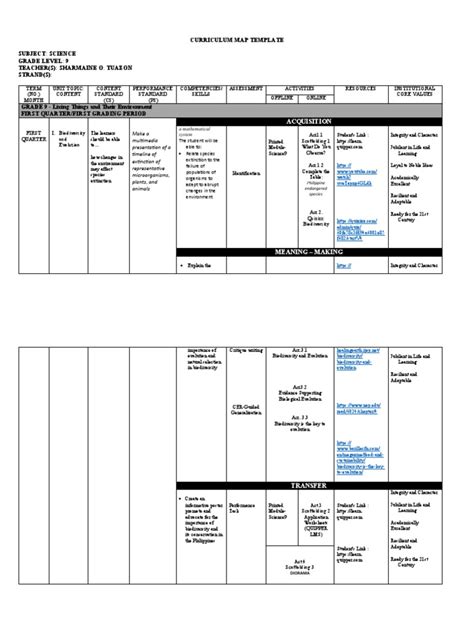 Cmap Science9 Pdf Chemical Compounds Learning