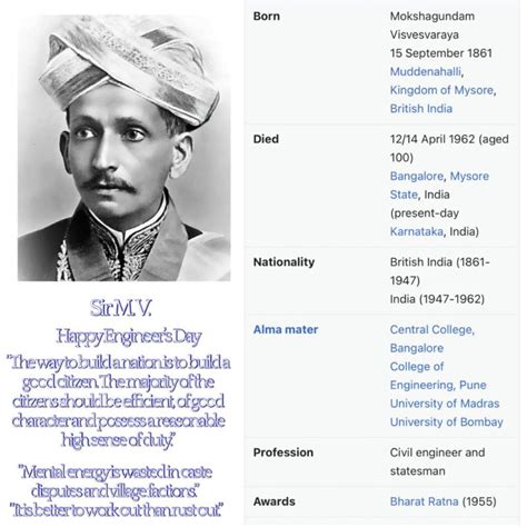 Transcal On Linkedin Engineer Engineersday