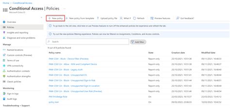 Step By Step Enabling Mfa For Azure Administrative Portals Via Microsoft Entra Id Conditional