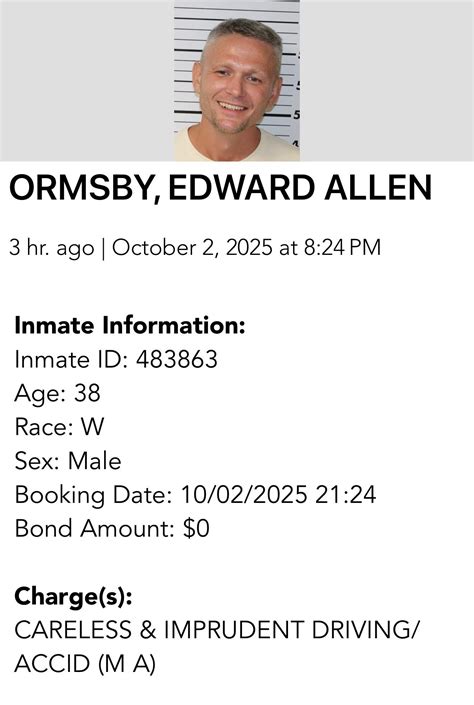 Butler Mug Shots Added A New Photo Butler Mug Shots