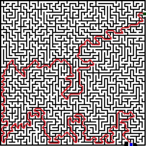 Solution Of A Complex Maze Using Ca Download Scientific Diagram