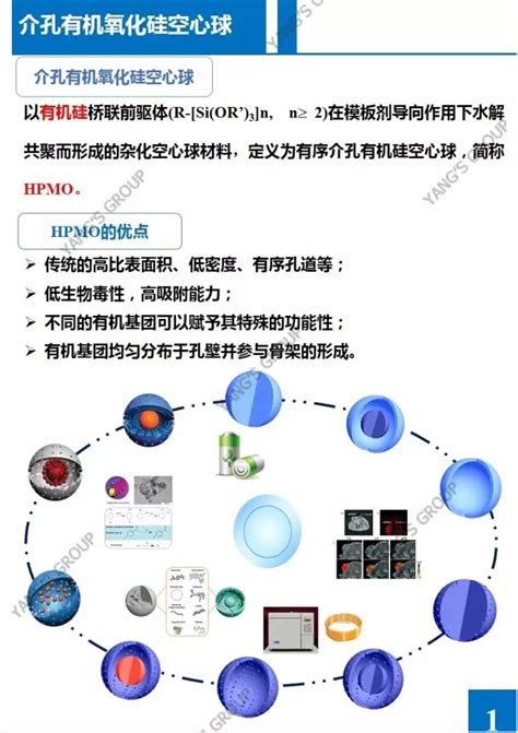 一步实现介孔有机氧化硅空心球扩孔和扩空腔 清华大学杨金龙教授课题组
