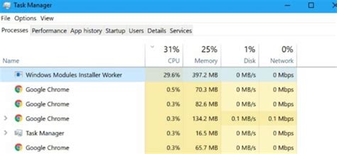 Windows Modules Installer Worker A Comprehensive Guide