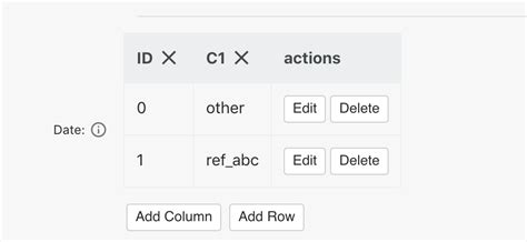 Activity Details Datarow Io Documentation
