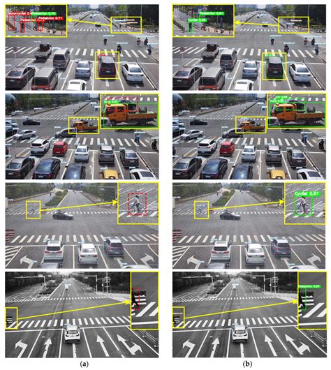 Pdt Yolo A Roadside Object Detection Algorithm For Multiscale And Occluded Targets