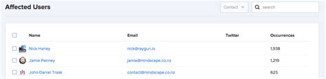 affected user tracking the easy way to find out who what why and