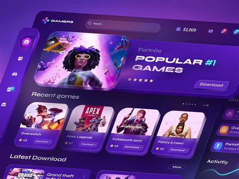 Game Dashboard Exploration By Iksan Hafidho For Indev On Dribbble