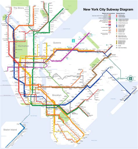 New York City Subway Stations Wikipedia