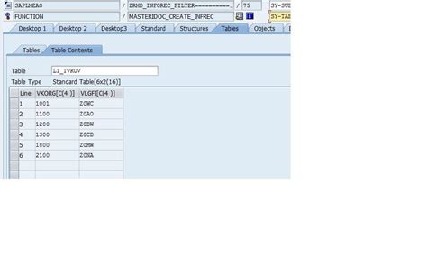 How To Compare The Data In Two Internal Tables Sap Community