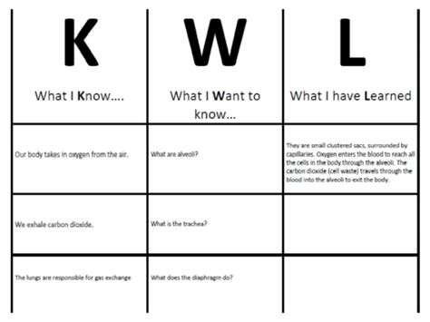18 Engaging Kwl Journeys Nurturing Inquisitive Minds In The Classroom Teaching Expertise