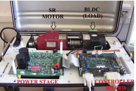 Experimental Stand Equipped With SRM And BLDC Load Download Scientific Diagram